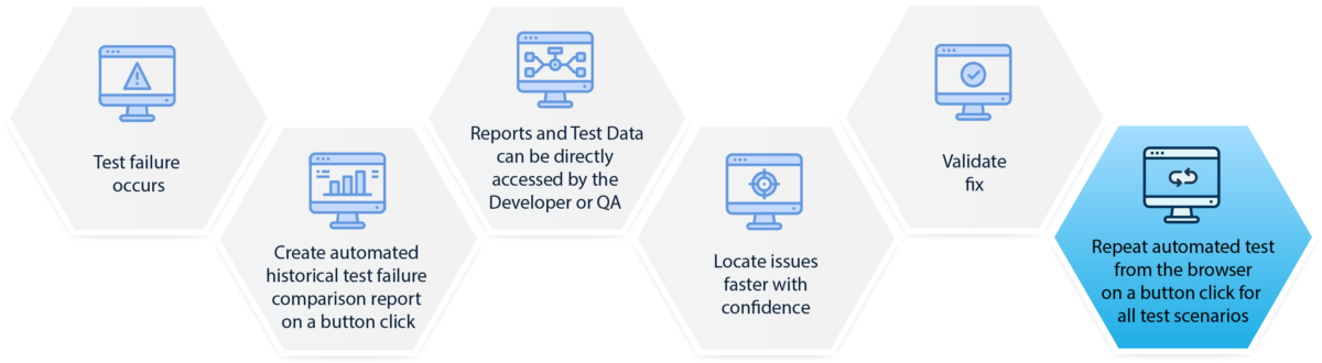Browser Plugin - QViz.io