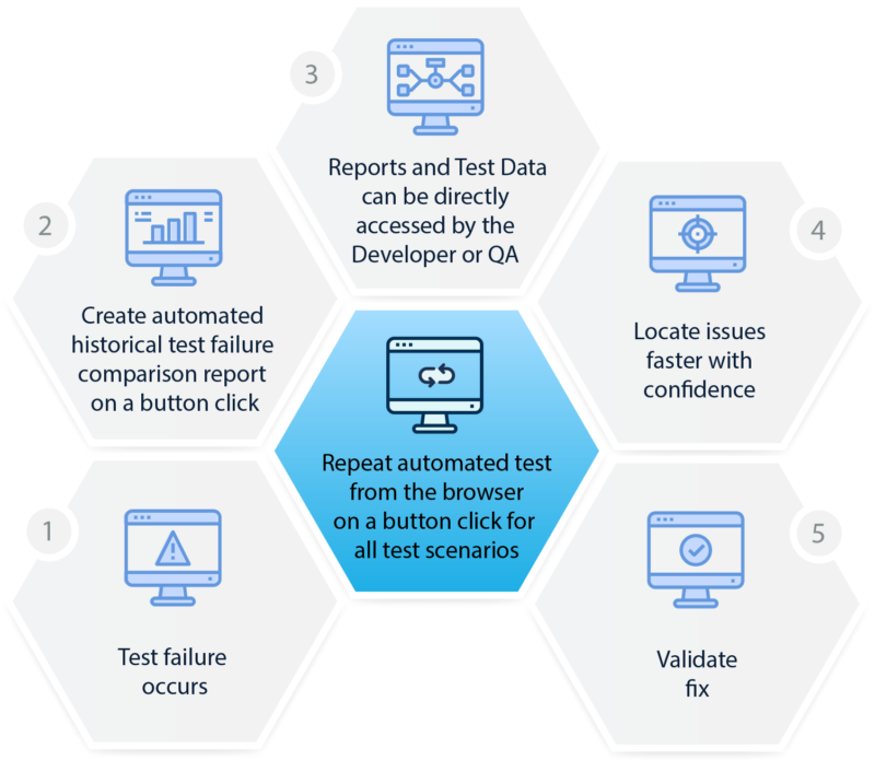 Browser Plugin - QViz.io