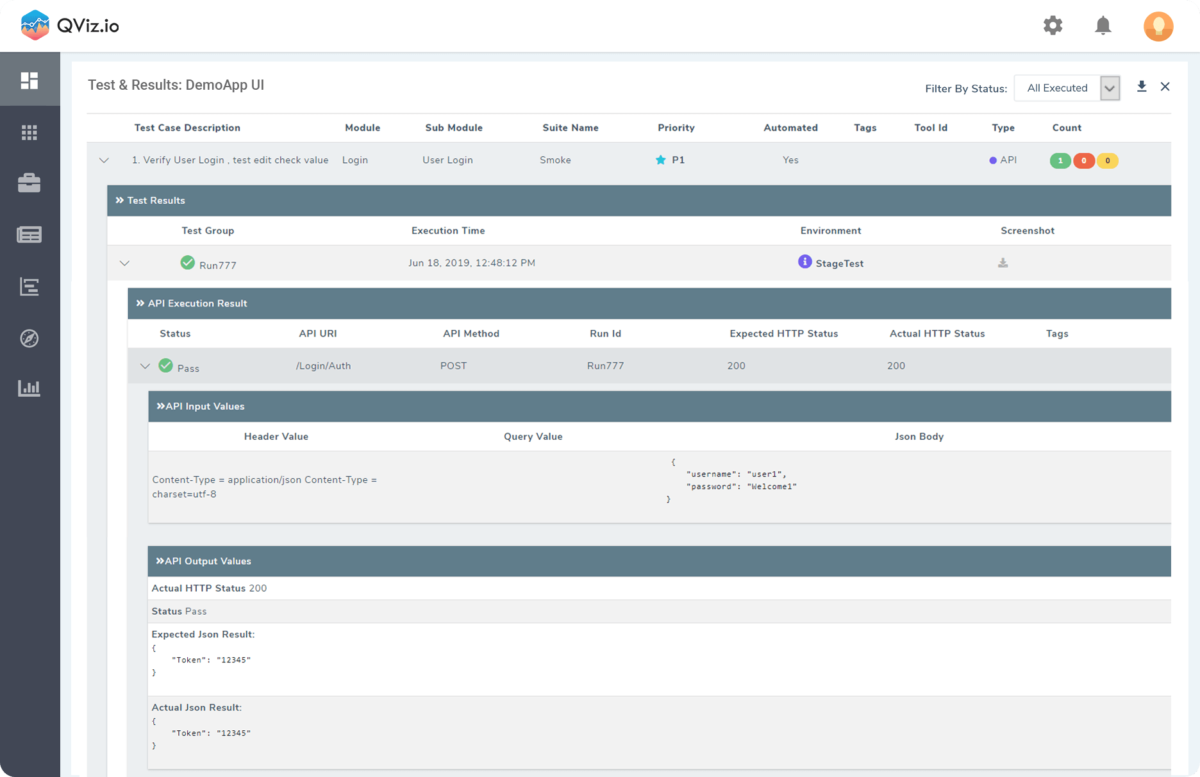 Intelligent Quality Management with Enhanced Visibility - QViz.io